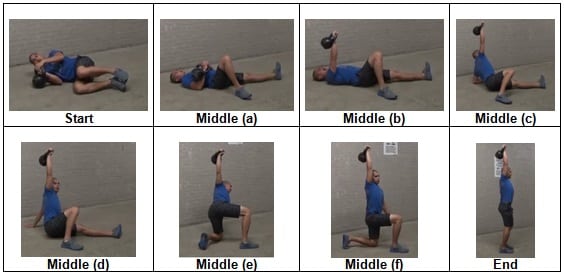 Optimise Fitness and Health | 10 Minute Kettlebell Density Workout