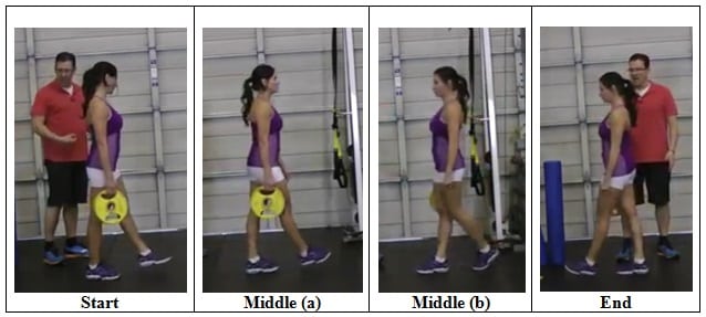 3 Quick Exercises to Strengthen the Lumbar Spine - Exercises For Injuries